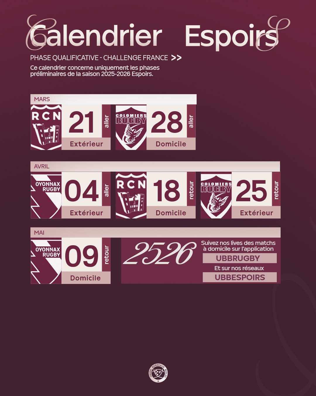 Espoirs : La deuxième partie du calendrier 2026 - Actualités - Union ...